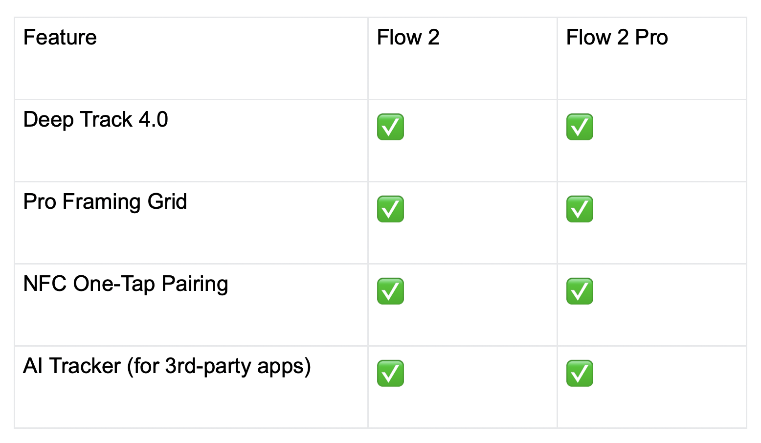 Screenshot 2025 06 25 at 4 30 17 PM - Newsshooter